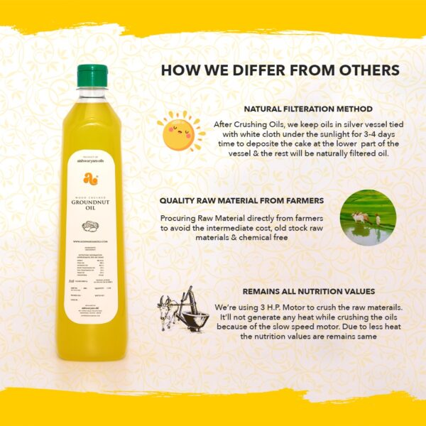 Pure Groundnut Oil 1 Litre - Cold Pressed Peanut Oil – Aishwaryam Oils